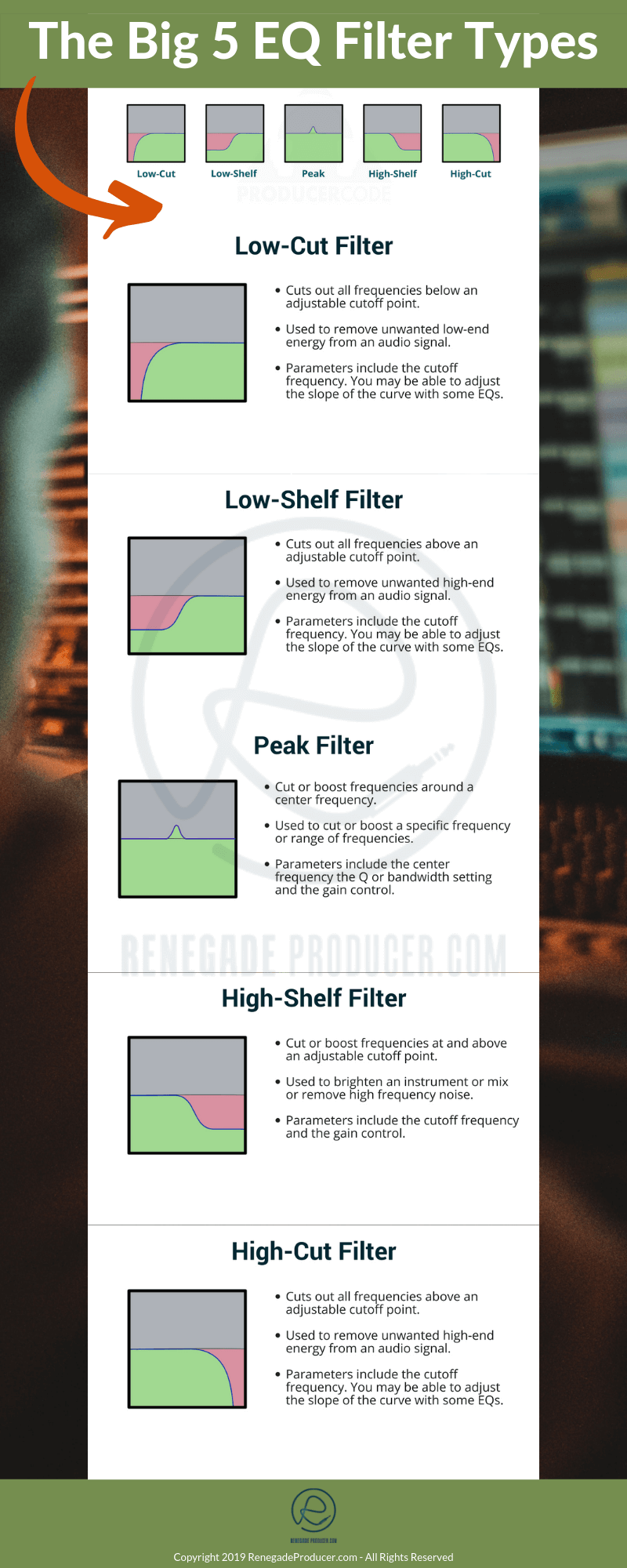Get Audio Equalization Skills for Music Producers Get Audio Equalization Skills for Music Producers